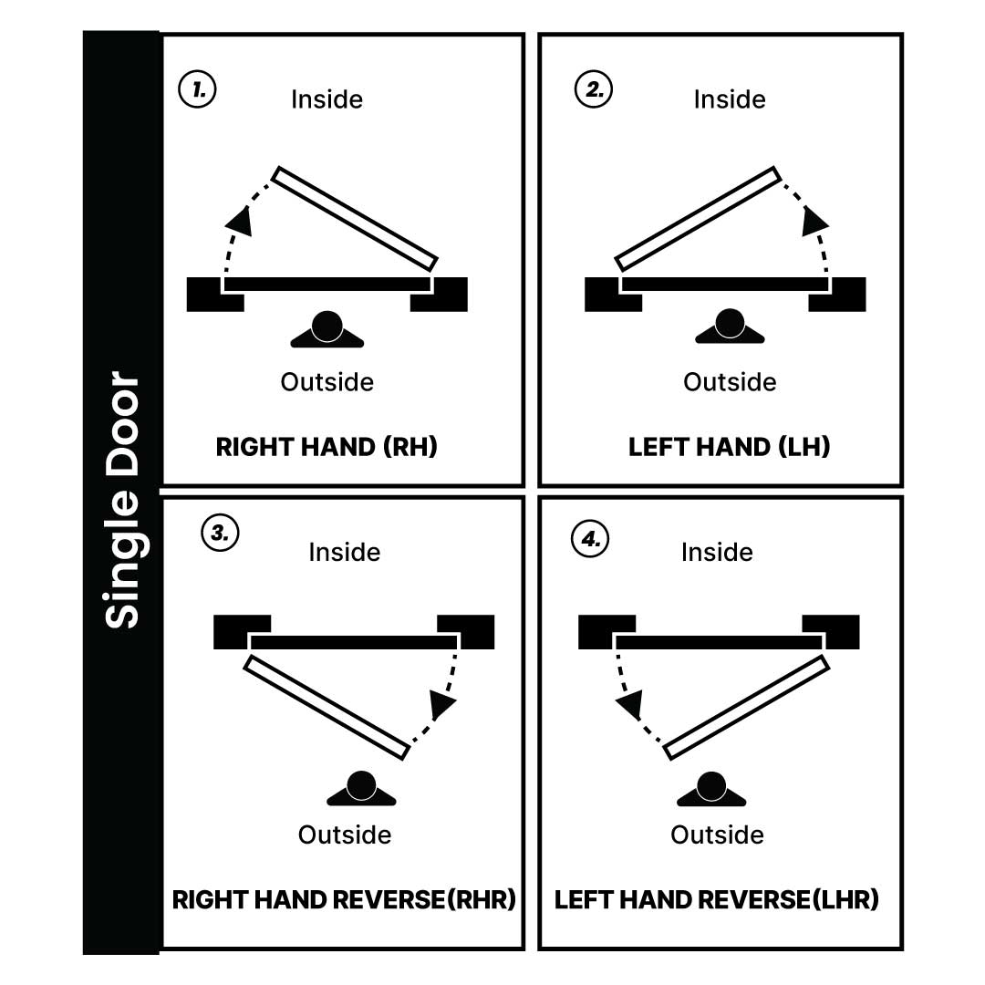 Emergency Door – Golden Agin Steel Door