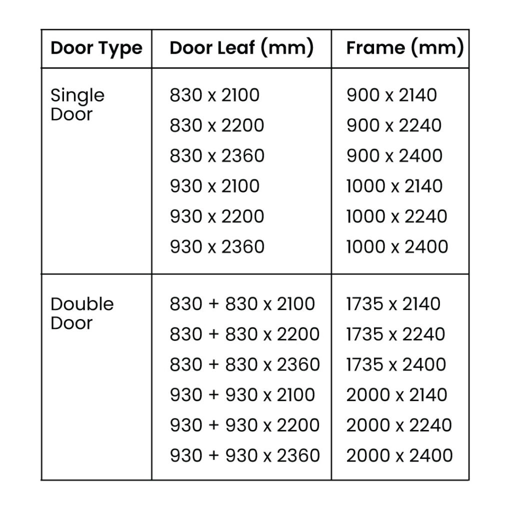 Emergency Door – Golden Agin Steel Door